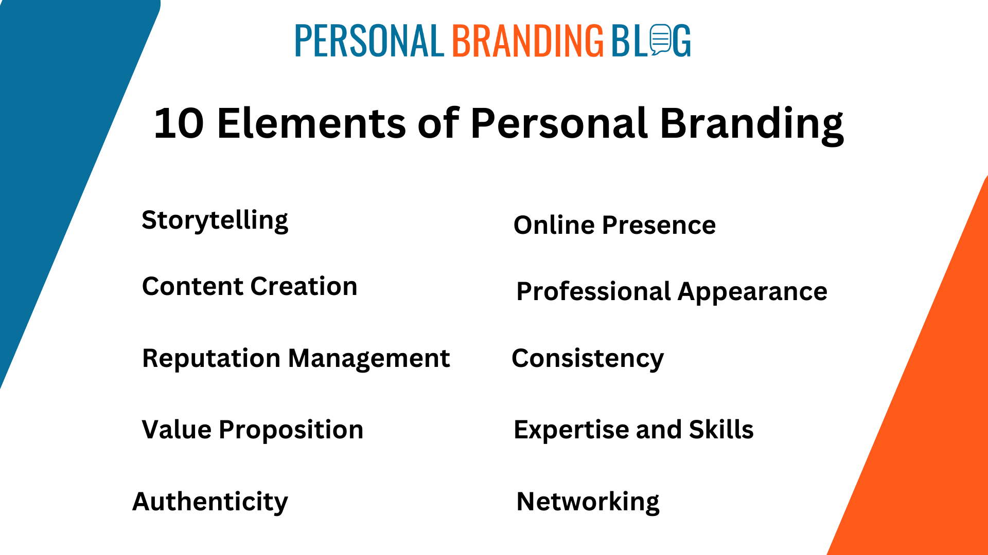 Personal Branding: What is it, Examples & Strategies For 2023